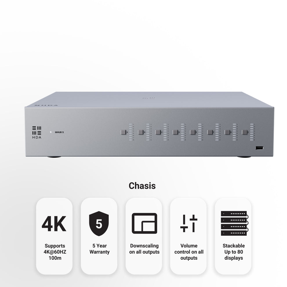 Flagship Expandable 8x8 HDBaseT HDMI Matrix – Stack to 80 Zones – HDA